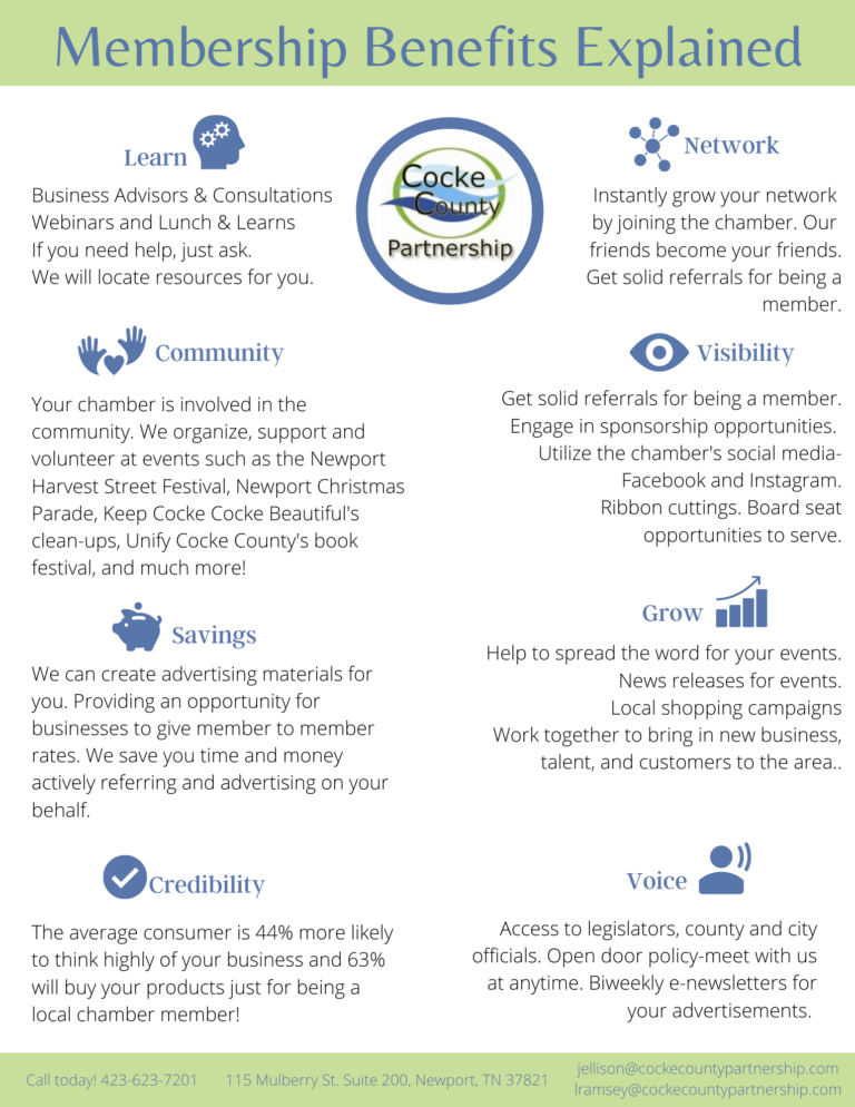 Membership Benefits - Cocke County Partnership - Chamber of Commerce